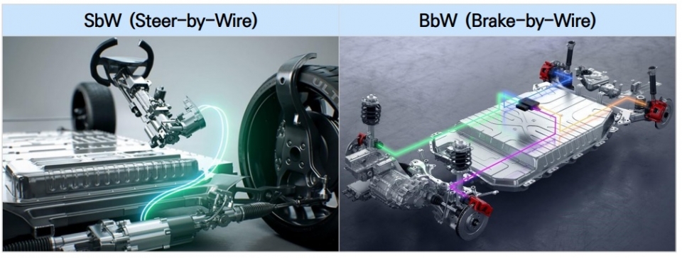 브레이크도 디지털로…자동차 '바이 와이어' 기술 어디까지?